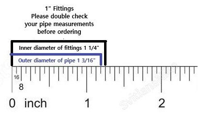 5 Way Edge Low Peak Support Canopy Fitting - 3/4" 1" 1-3/8" | Golden ...